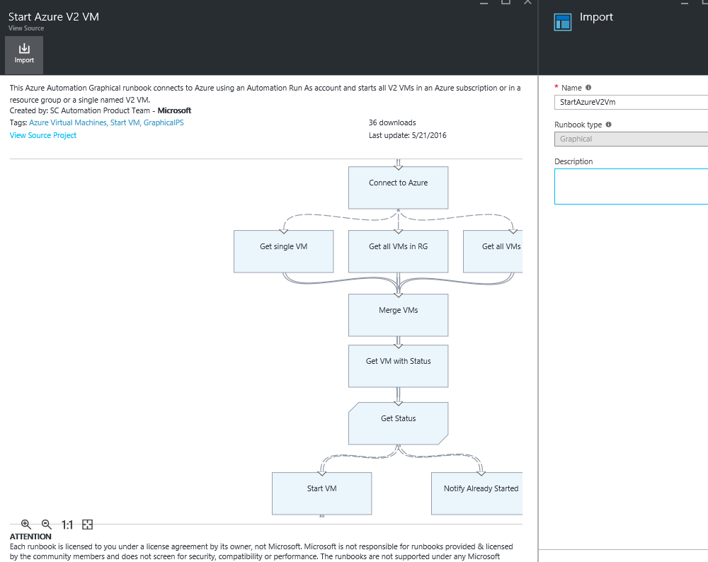 Azure Automationusing Graphical Runbooks ~ The Technology Chronicle
