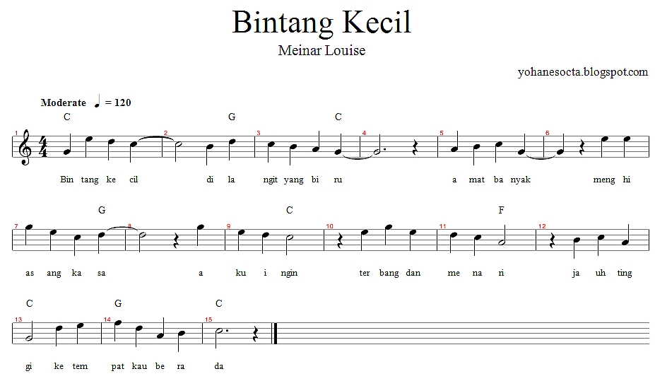 Partitur Lagu Bintang Kecil Ciptaan Daljono | Catatan Octa