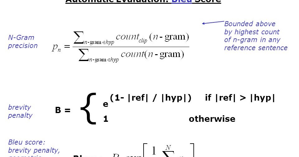 eMpTy Pages: The Problem with BLEU and Neural Machine Translation