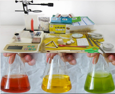 Chemistry at Home: How To Set Up Your Lab for those interested - INSIDE ...