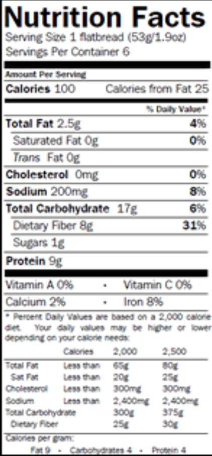 Healthy Chicken and Veggie Quesadillas | The Westbrook Story