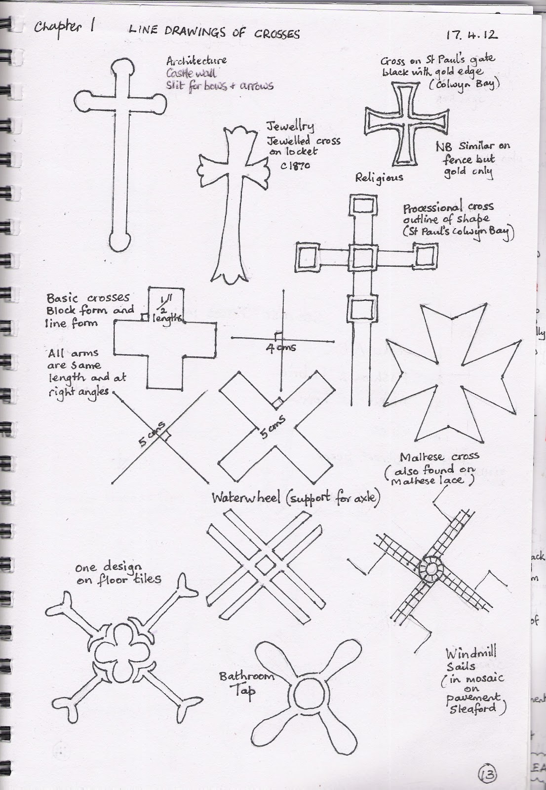 lmbembroidery: Chapter 1 Research on crosses