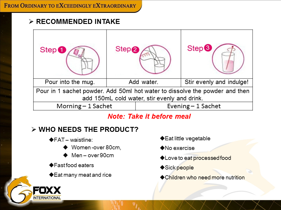 GFOXX International: Products