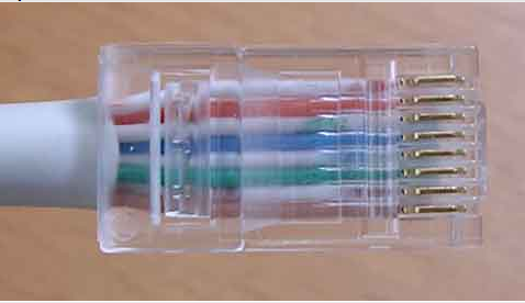 A.B.C du RESEAU : Les bases pour comprendre et créer un réseau local ...