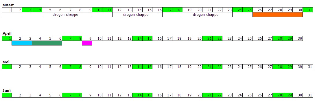 Ons bouwavontuur: Planning bouw
