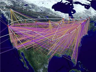 Los Lobos: Redes Troncales (Backbone)
