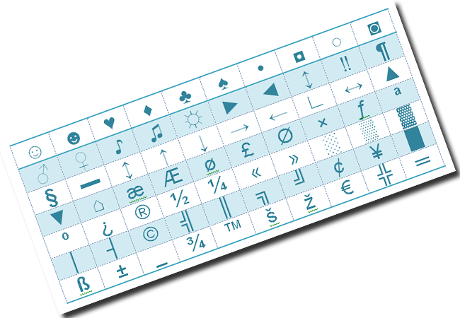 Pirassununga Tudo: Símbolos - Atalhos do Teclado