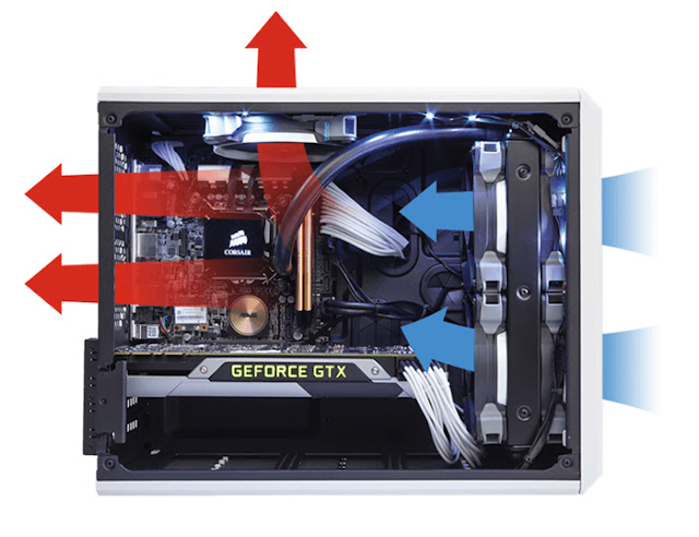 Sirkulasi Udara Dalam Casing PC Yang Baik - WarnaTekno