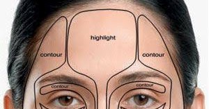REVIEW FACE CONTOUR KIT MAKEOVER (TIPS CONTOURING)
