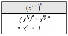 OpenAlgebra.com: Rational Exponents