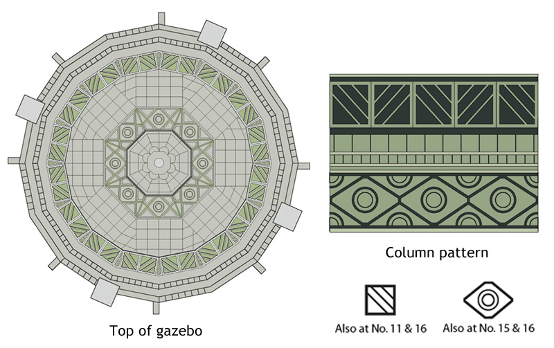 Nomad's blog: 12th Colossus