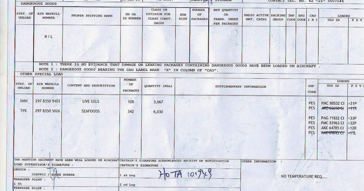 e-Learning CI: NOTOC