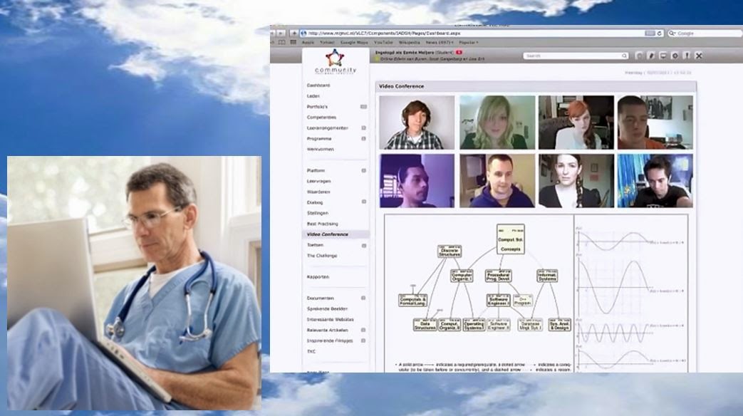 Digitale werkvormen… ideaal?!: Werkvorm 5