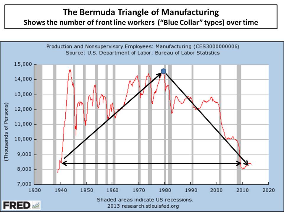 HaywardEcon Blog---Just a High School Economics Teacher. That's all ...