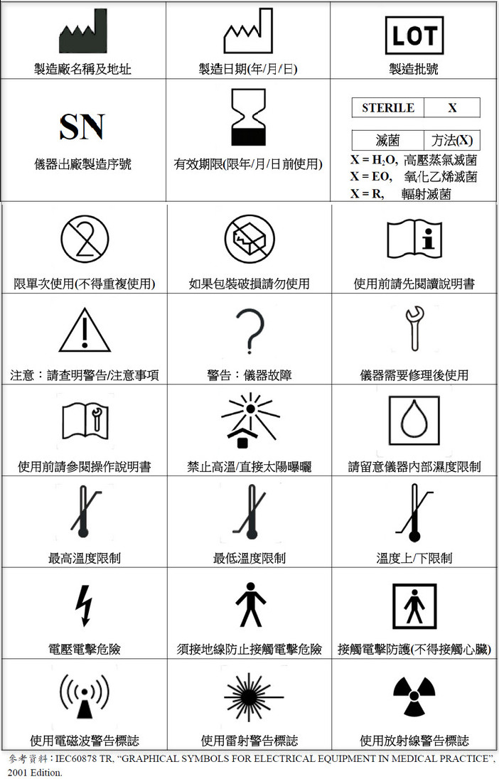 藥您健康: 二月 2013