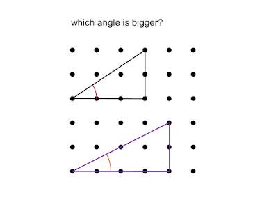 MEDIAN Don Steward mathematics teaching: grid geometry angles, using ...