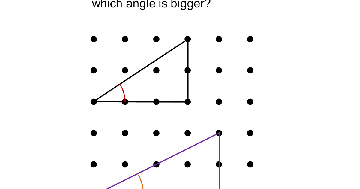 MEDIAN Don Steward mathematics teaching: grid geometry angles, using ...