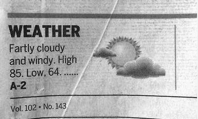 The Presurfer: How's The Weather?