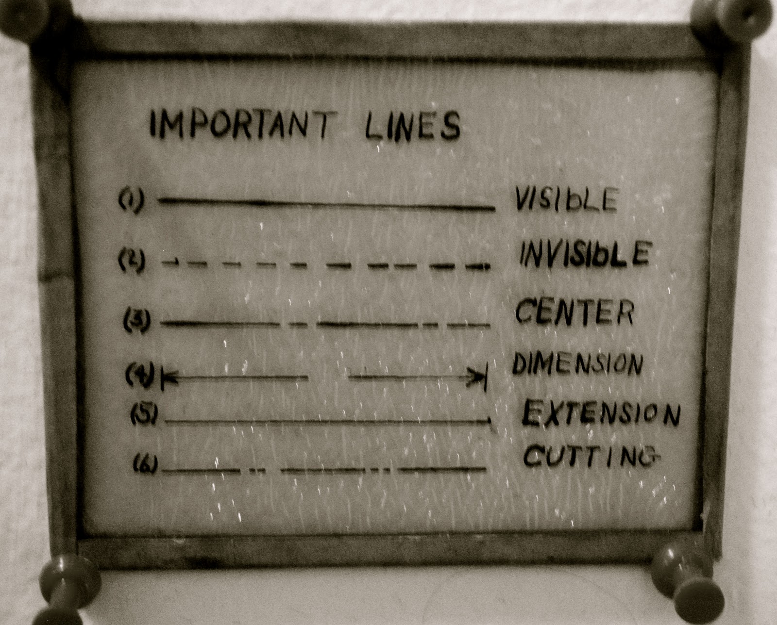 HANNAH COLLINS DESIGN BLOG