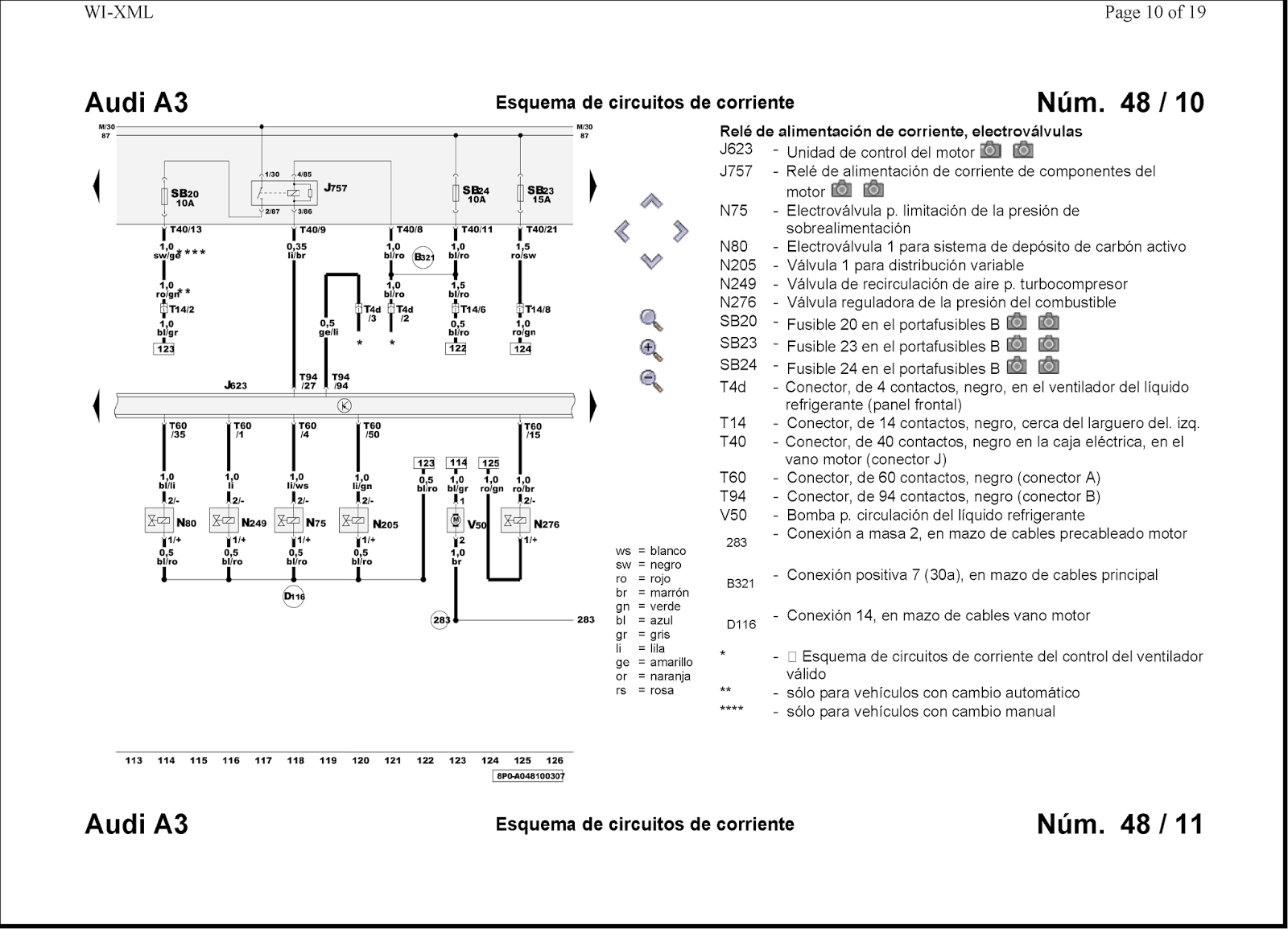 Blog Mecánicos: Interpretación de esquemas eléctricos