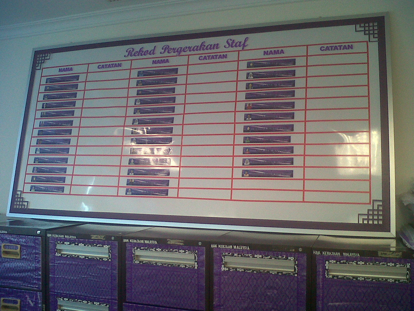 CAHAYA KEGELAPAN: Tender polah Carta Pergerakan Staf,,hehehe