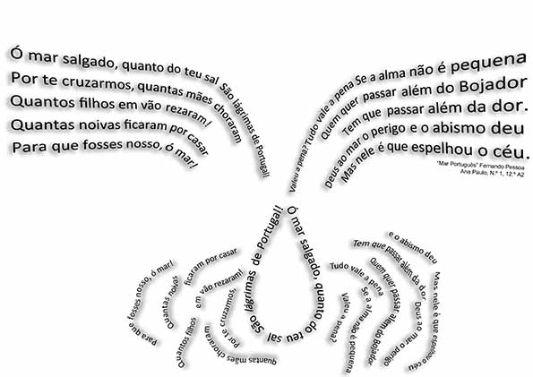 Blografico: Criação de «Poemas Visuais» a partir de «A Mensagem» de ...