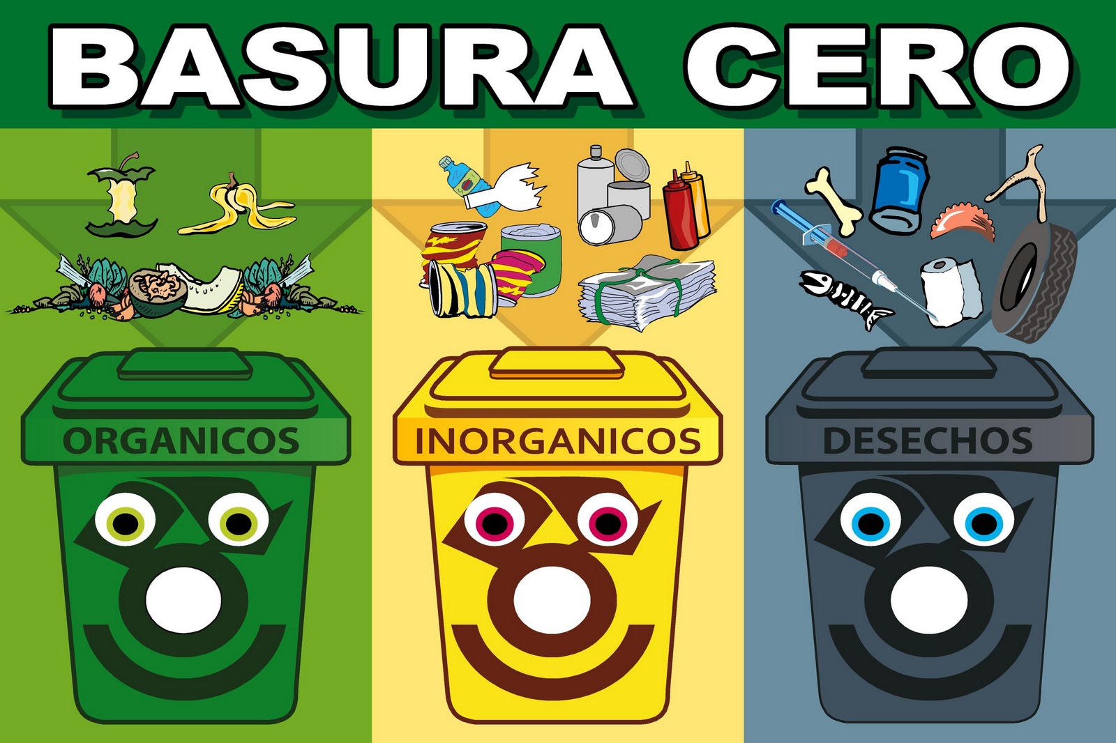 Tips Ecológicos: Clasificación de los desechos orgánicos e inorgánicos.