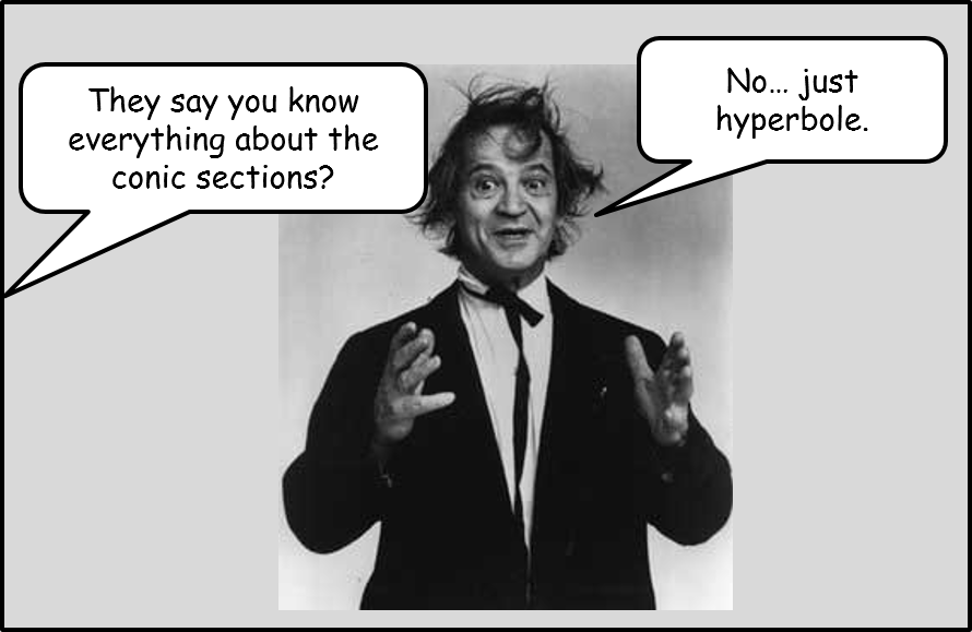 John the Math Guy: Intellectual humor