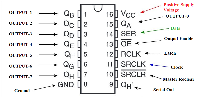 7 Segment display Multiplexing with 74hc595 Shift Register Using ... 7 Segment display Multiplexing with 74hc595 Shift Register Using ...