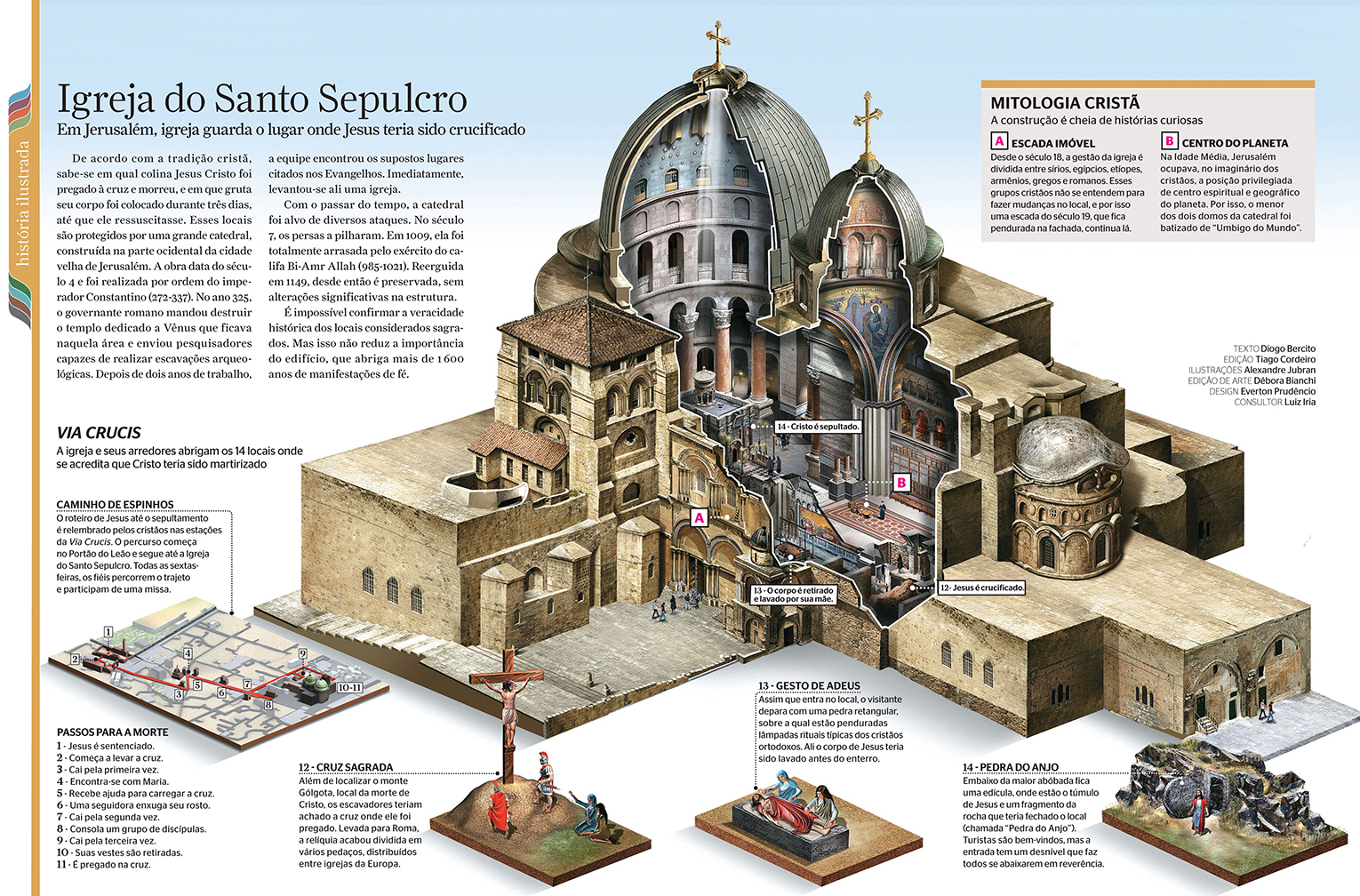 História Net: Igreja do Santo Sepulcro