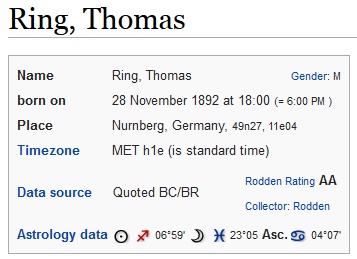 Blog de Josep Lluesma: Thomas Ring. Un caso de muerte por Apendicitis.