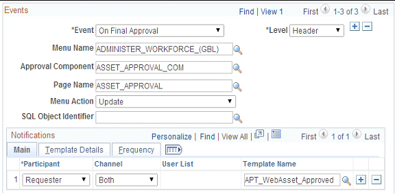 Technical Tutorials: PeopleSoft Approval Workflow Engine (AWE)