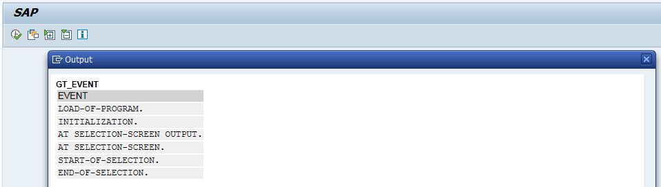 Tutorials For Sap Abap Flow Of Executable Program Abap Program Events 