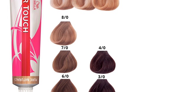 Color Touch Wella 901 X Richesse Loreal 901. Qual a melhor ...