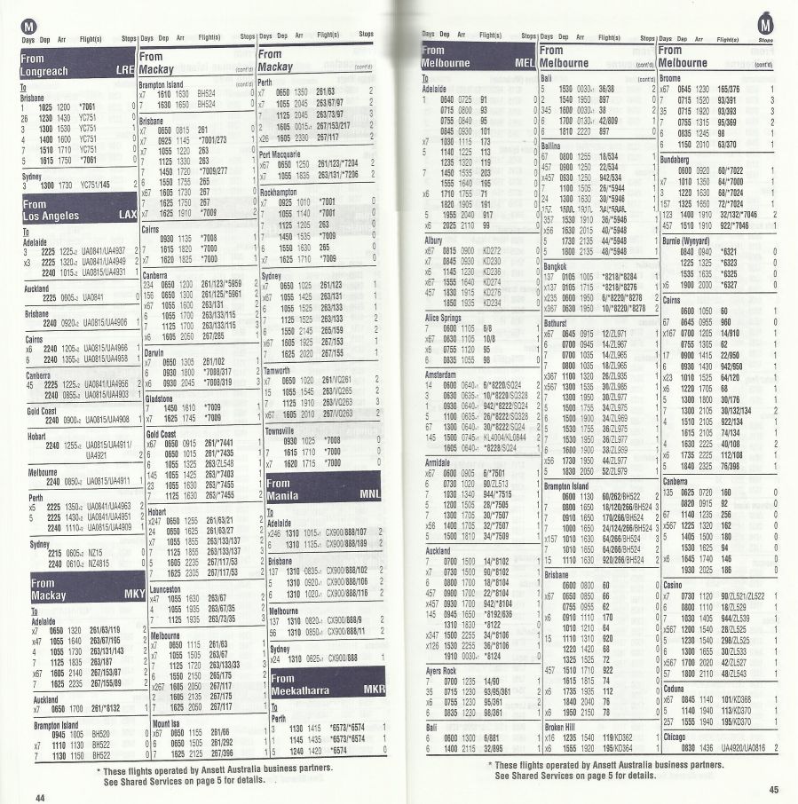 Airline memorabilia: Ansett Australia (1999)