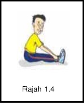 PENDIDIKAN JASMANI & KESIHATAN: Aktiviti Memanaskan Badan