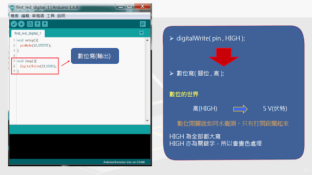 半工室 Arduino Python NodeMCU: 《入門》寫程式Arduino教學 - 06 ： 第一個完整的應用 LED 歐姆定理(律)