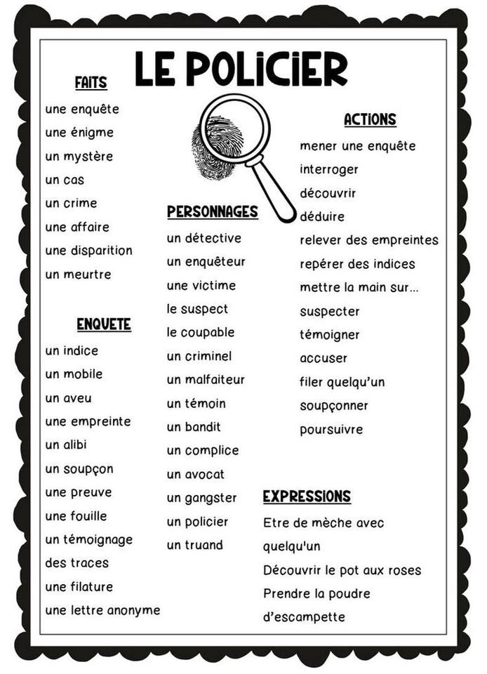 Français2Bto: novembre 2018