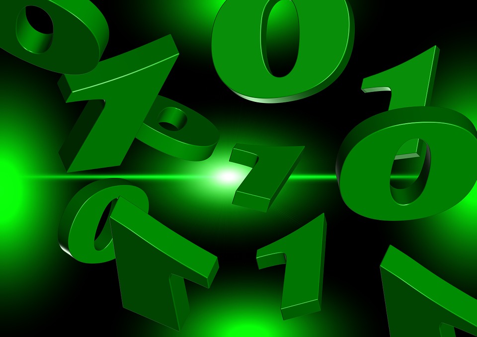 Number System