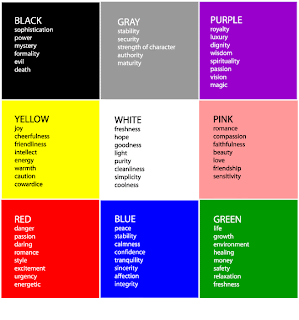 Vinnie & Bea...: Colour Theory & Mark Making