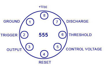 Electrónica: 555: Fabricantes. Aplicaciones. Encapsulados ...