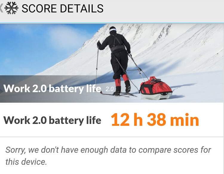 OPPO F11 Pro Review; A Jam-Packed Smartphone