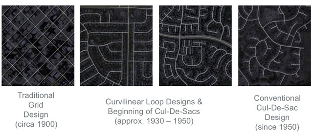 Apuntes Urbanos: El problema de los cul-de-sac (callejones sin salida)
