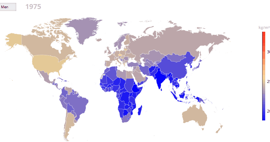 Evolution of Body Mass Index over time