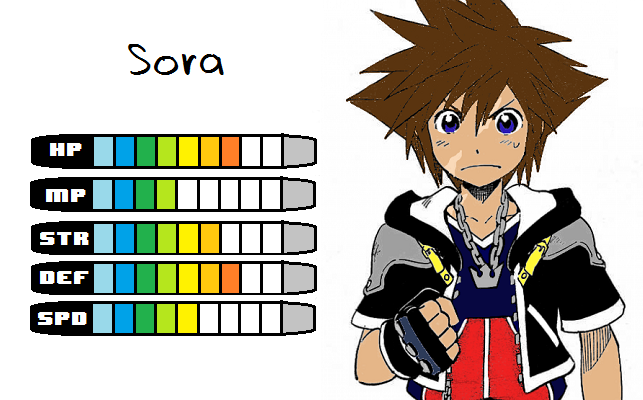 FtPverse Character Resource: Sora