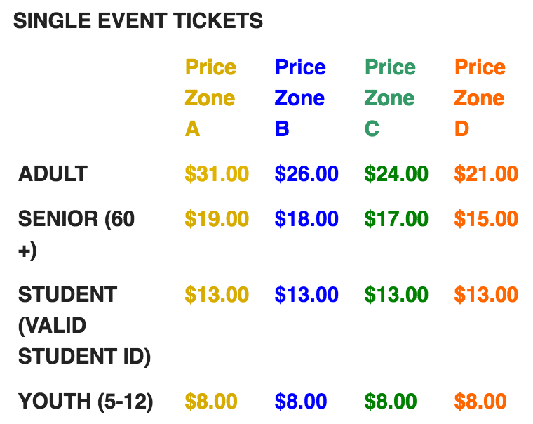 Station Nation: New ticket pricing setup becoming known