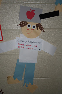 Mrs. Lee's Kindergarten: Apples!