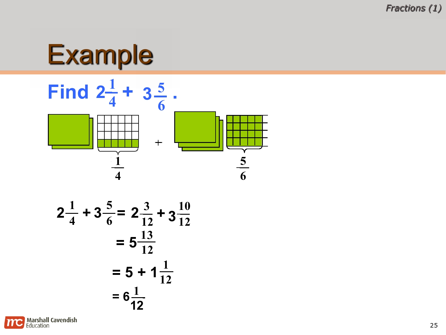 EDP 2013 Primary 6 Fabulous: Math Revision Notes: Fractions (1)