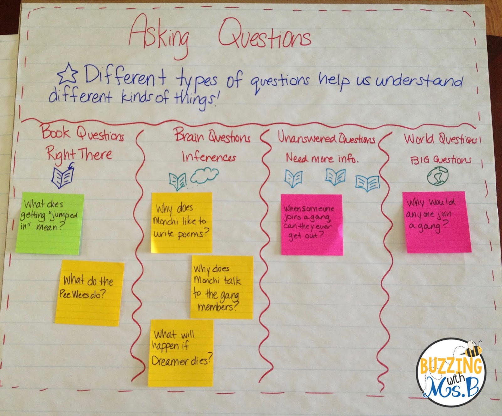 Engaging, interactive read alouds with purpose! - Buzzing with Ms. B