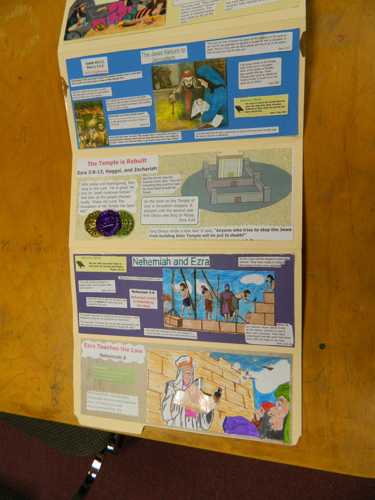 Hands On Bible Teacher: Lap Book Activity from the 2nd-4th Grade Class